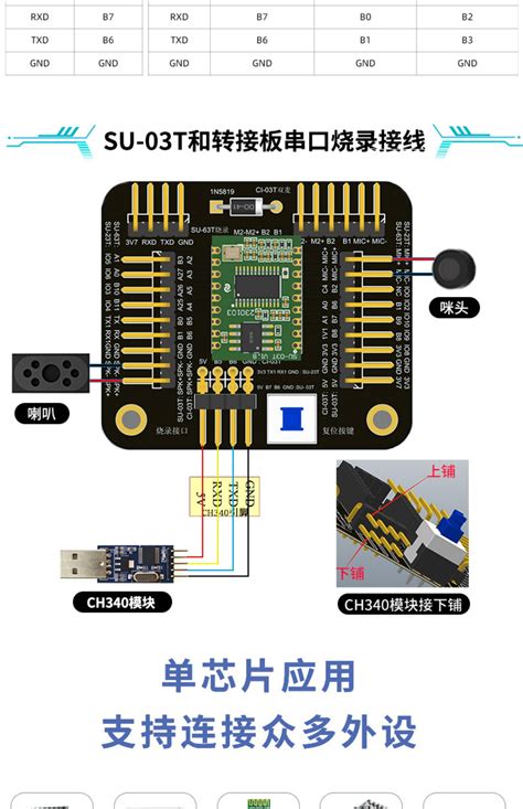 Ai智能语音识别模块离线语音控制模块语音识别芯片声控模块su 03t 阿里巴巴