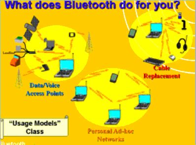 Voc Sabe Qual O Significado Da Palavra E Do S Mbolo Do Bluetooth Tecmundo