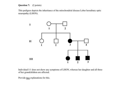 Solved Question 7 This Pedigree Depicts The Inheritance O