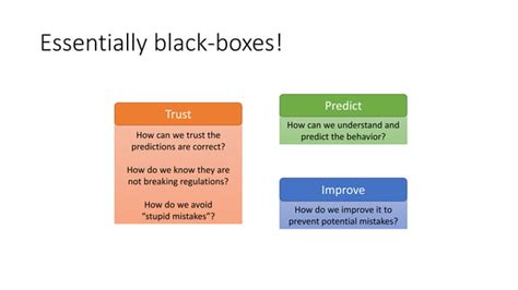 explaining black box machine learning predictions sameer singh