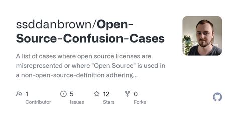 Chris Short On Linkedin Github Ssddanbrownopen Source Confusion Cases A List Of Cases Where