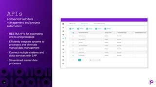 Automate SaaS Offering SAP Automation In The Cloud PPT