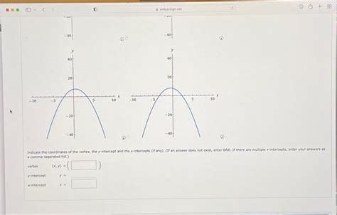 Solved Sketch The Graph Of The Quadratic Function