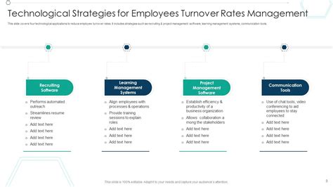 Employee Turnover Rates Management Ppt Powerpoint Presentation Complete