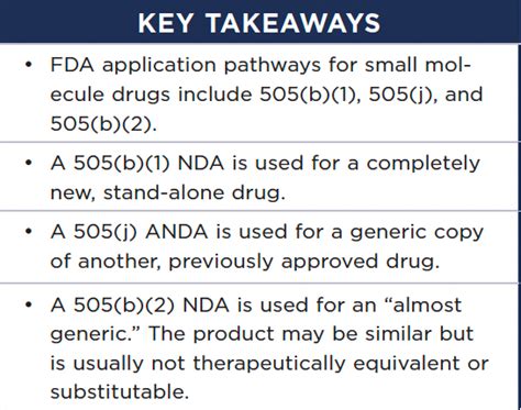 Understanding The 505b2 Pathway