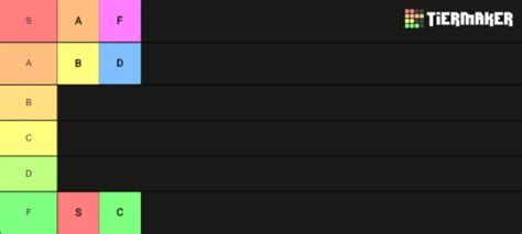 Create A Tiers Tiers Tier List Tiermaker