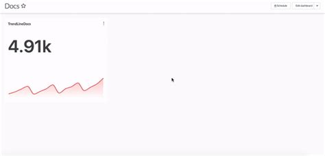 dashboards pushmetrics documentation