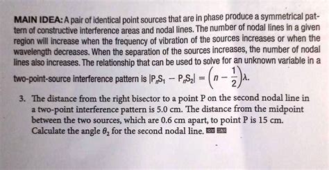 solved main idea a pair of identical point sources that are in phase