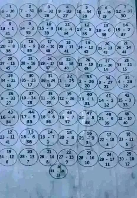 Uk49s Official Group Facebook