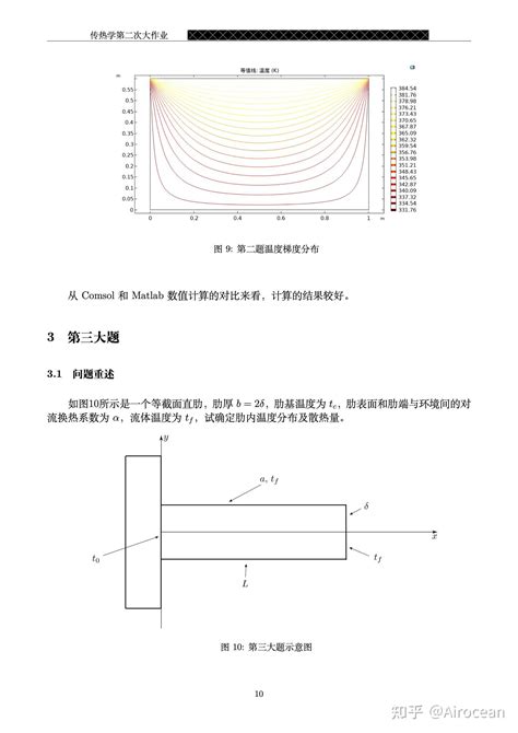 导热数值计算——传热学大作业 知乎