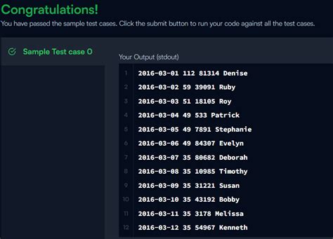 15 days of learning hacker rank problem statement julia conducted a
