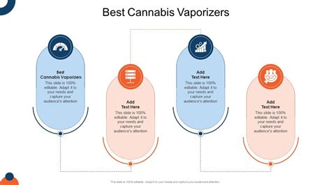 Best Cannabis Vaporizers In Powerpoint And Google Slides Cpp PPT Example