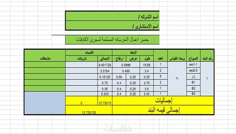 حصر كميات للمنشات الخرسانيه وكذلك حصر التشطيبات خمسات
