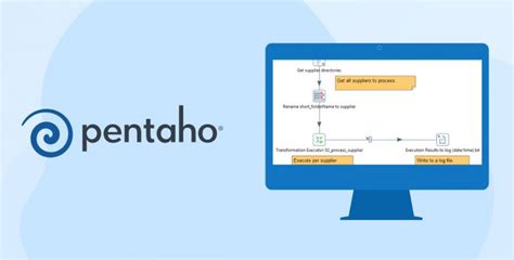 Metadata Injection Using Pentaho Tatvasoft Blog