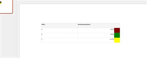 solved how can i get a table with traffic lights visible qlik