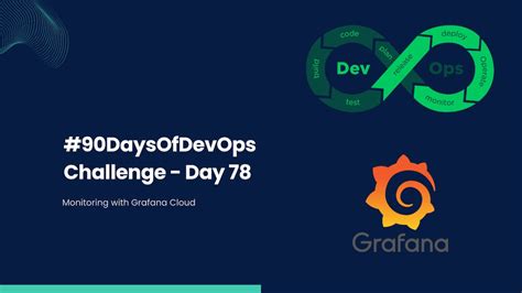 90daysofdevops day 78 monitoring with grafana cloud