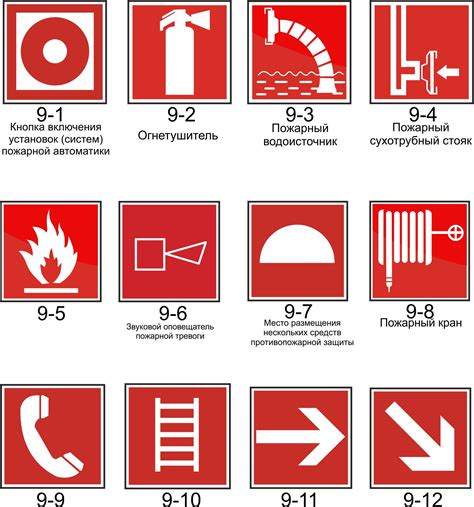 Знаки пожарной безопасности картинки для детей 64 фото