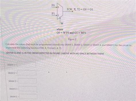 Solved An FPGA Device Implements Any Arbitrary Variable Chegg Com