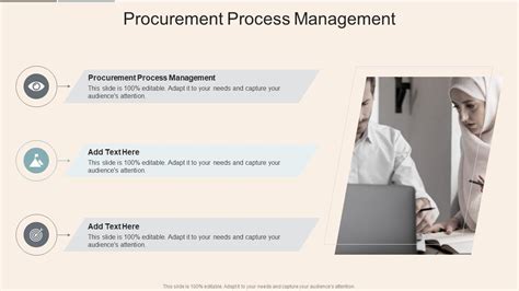 Procurement Process Management In Powerpoint And Google Slides Cpb PPT Presentation