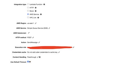 Amazon Sqs How To Reliability Pass A JSON Object From API Gateway Into SQS Queue Stack Overflow