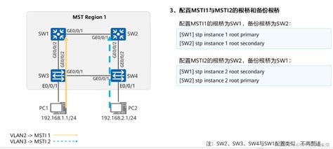 mstp原理及配置学习记录 csdn博客
