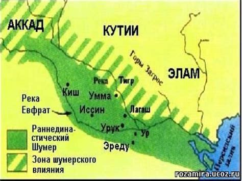 Презентація на тему Месопотамія