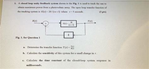 Solved A Closed Loop Unity Feedback System Shown In The Chegg