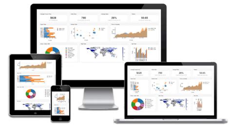 Nlp Analyse Von Markttrends Textdaten Nachfragevorhersage Verkaufsprognose