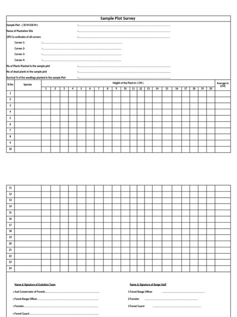 Sample Plot Survey Pdf