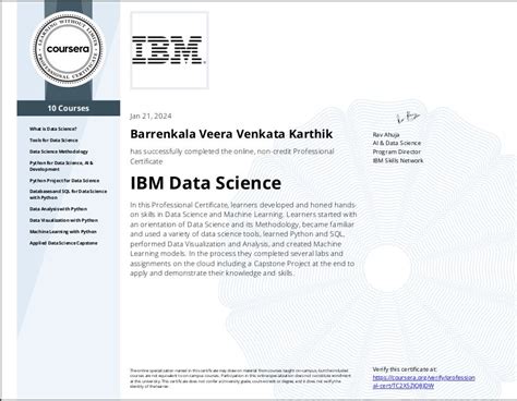 Barrenkala Veera Venkata Karthik On Linkedin Ibm Ibmdatascience Datascience