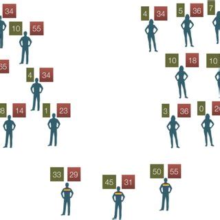 Example Of The Result Of The Labeling Process On The Left Are The Download Scientific Diagram