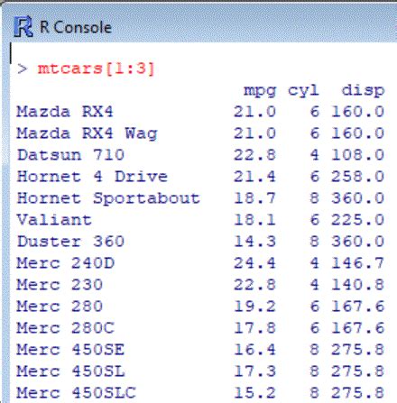 SQL Troubles 2019