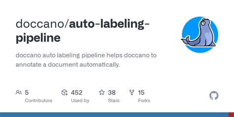 Github Doccanoauto Labeling Pipeline Doccano Auto Labeling Pipeline