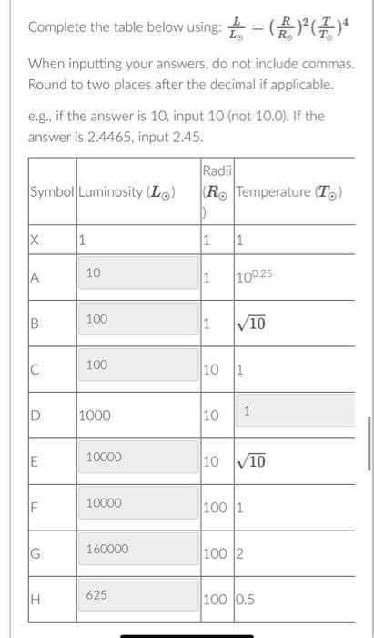 Solved Complete The Table Below Using When Inputting Your
