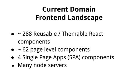 A Journey From Sass To Css In Js Ppt
