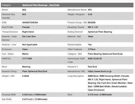 Iko Rod End Bearing Phs8a