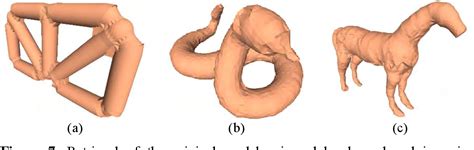 Figure 7 From Triangle Mesh Skeletonization Using Non Deterministic Voxel Thinning And Graph