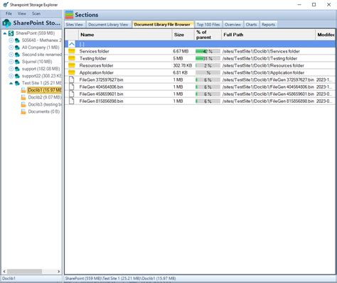 Secure External Document Sharing In SharePoint