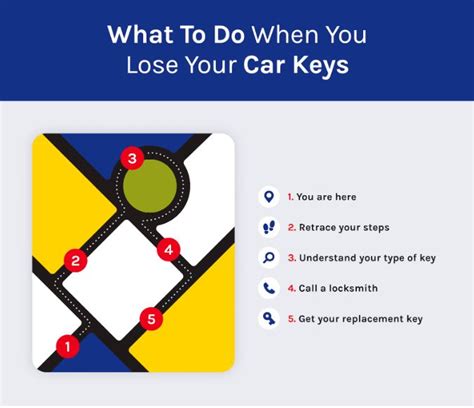 Lost Your Car Keys Here S What You Should Do AAA Western And Central New York