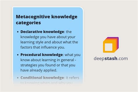 Metacognitive Knowledge Categories Deepstash