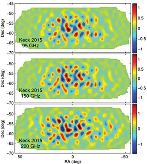 Probing The Birth Of The Universe With Large Format Detector Arrays Nasa Science