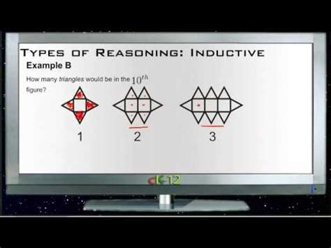 Types Of Reasoning Inductive Examples Basic Video Geometry CK Foundation