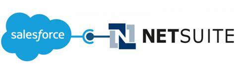 Top Benefits Of Integrating Salesforce Crm And Netsuite Erp By