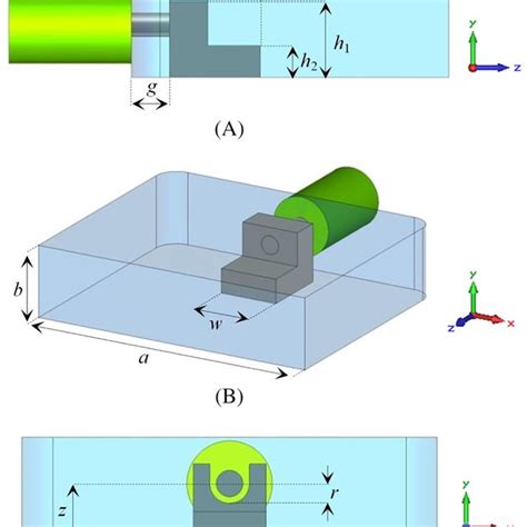 Pdf In Line Stepped Ridge Coaxial To Rectangular Waveguide Transition