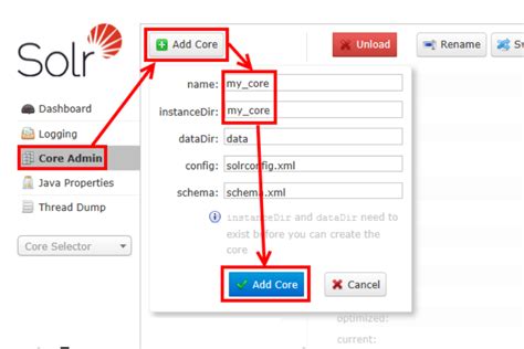 Apache Solr What Is Core And How To Create It Rajesh Kumar