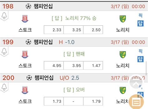3월 17일 스토크 대 노리치 선덜랜드 대 Qpr 웨스트브롬 대 브리스톨 번리 대 브렌트 루튼타운 대 노팅엄 경기추천픽