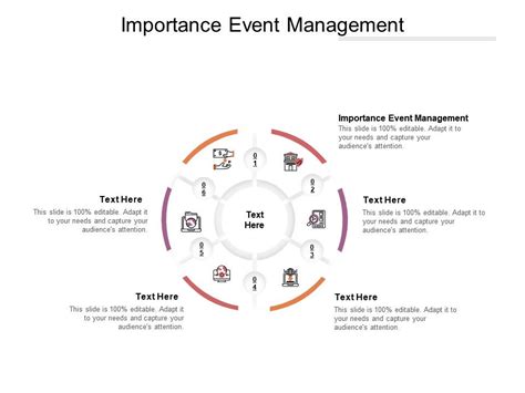 importance event management ppt powerpoint presentation pictures