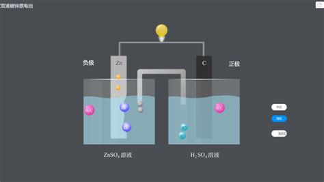 火花学院 科学可视化教学内容与工具库