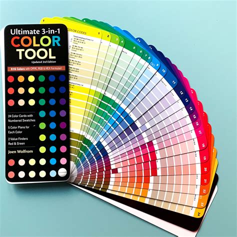 Ultimate 3 In 1 Color Tool Laridae Dein Quilting Shop