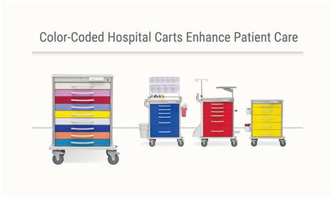 Color Coded Hospital Carts Enhance Patient Care Innerspace
